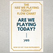 Are We Playing Today Flow Chart – Tone Deaf