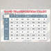 Band Transposition Chart – Tone Deaf