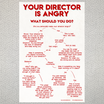 Your Director is Angry – Tone Deaf
